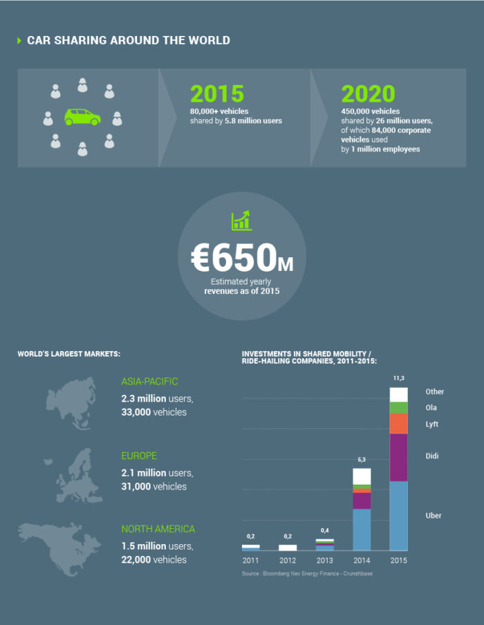“Many drivers, one car” – embracing the ‘new normal’ | Valeo